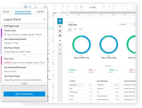 Axure Rp 9 Prototypes Specifications And Diagrams In One Tool