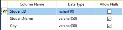C Sql Bulk Insert Records From Data Table And Csv Rajeev