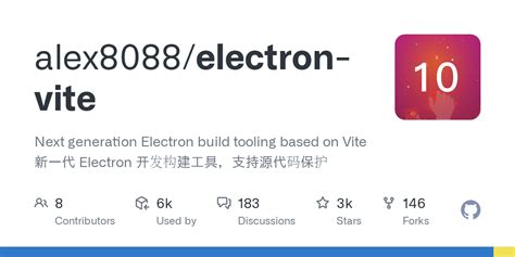Electron Vitesrcpreviewts At Master · Alex8088electron Vite · Github