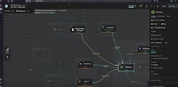 TPAC 2024 Prerecorded Group Updates Demos