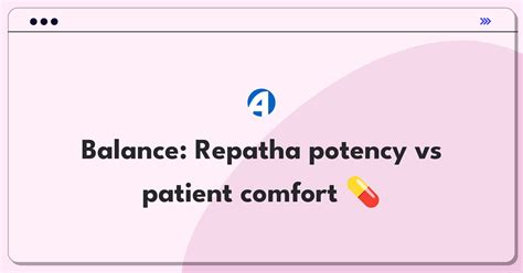 Amgen Repatha Efficacy Vs Side Effects Product Trade Off Nextsprints