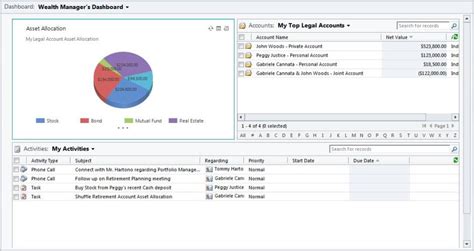 Dynamics Crm For Financial Services Magnetism Solutions Nz