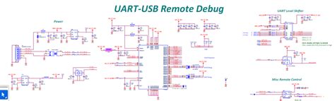 Does I Mx 8m Plus Support Uart Iso7816 Mode Nxp Community