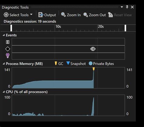 Visual Studio Diagnostic Tools And Debugger Profile