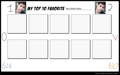 Top 10 Favorite Ben Diskin Roles Meme By Ajpokeman On Deviantart