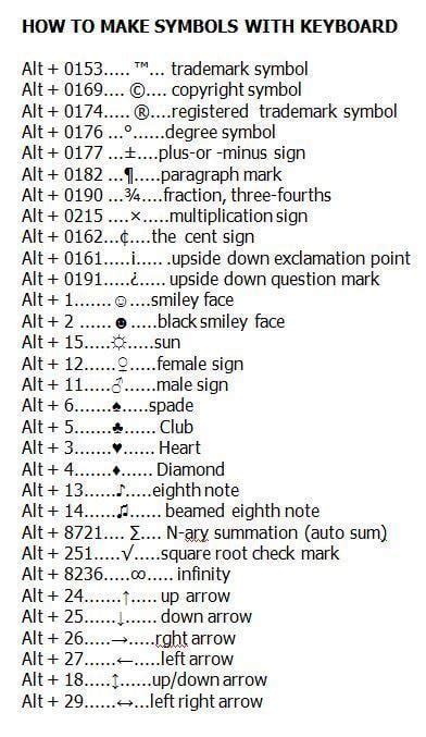 How To Make Symbols With Keyboard R Coolguides