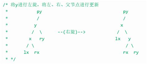 18、手搓红黑树 必须掌握（c语言cpp语言）【超详细】 红黑树ll型 csdn博客