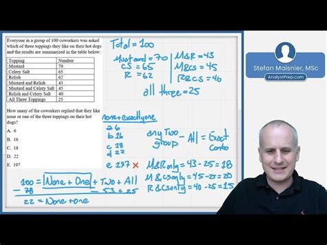 free video overlapping sets for gmat advanced quantitative concepts