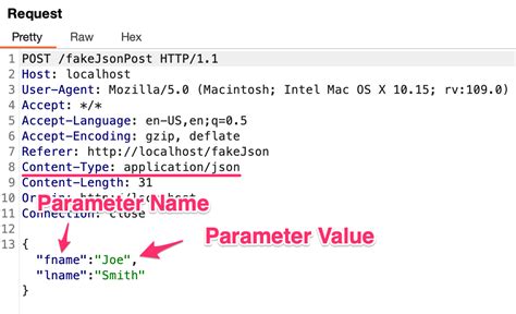 Trustedsec Chaining Vulnerabilities To Exploit Post Based Reflected