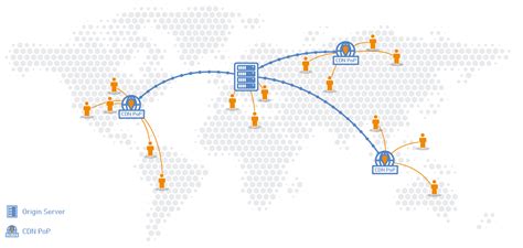 Wp Rocket Tutoriel Dinstallation Et Configuration Du Plugin