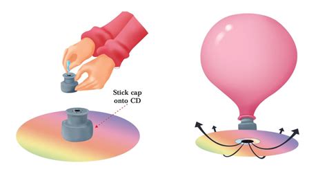 Hovercraft Cd Funky Physics Experiments Sawan Books