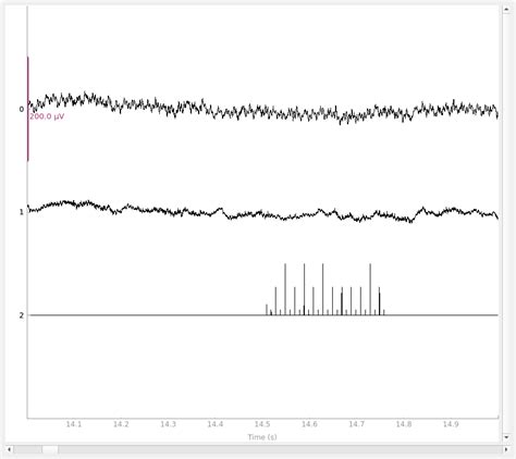 reading xdf eeg data — mne 1 3 1 documentation