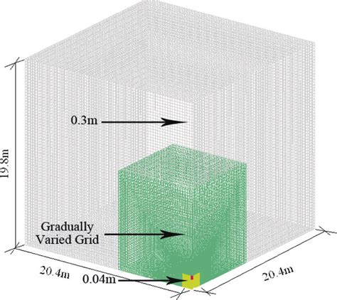 Finite Element Model Of Air And Explosive Download Scientific Diagram