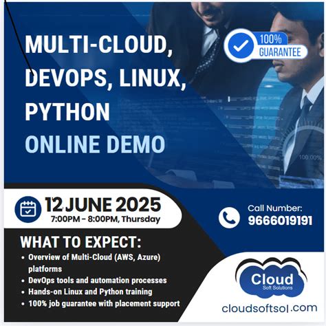 Home Cloudsoft Solutions Leader In Training And Placement With More Than 5000 Plus Placements