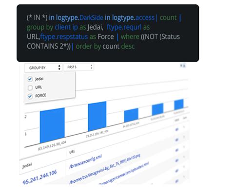 Complex Log Search Advanced Data Mining Security Health XpoLog