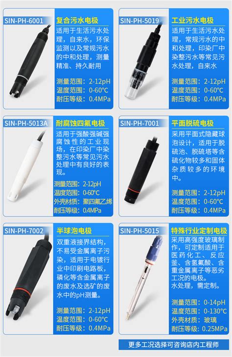 联测水质分析仪 高精度工业酸碱度测试仪orp电极在线pH计源头厂家 阿里巴巴