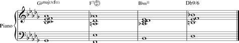 When To Use Extended Chords In Songwriting Songwriting Essentials