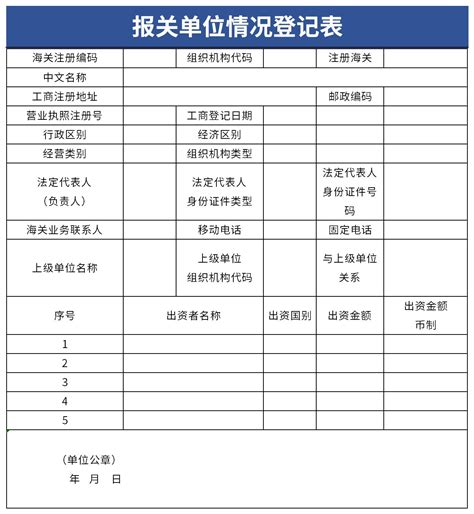 报关单位情况登记表模板excel格式下载 下载之家
