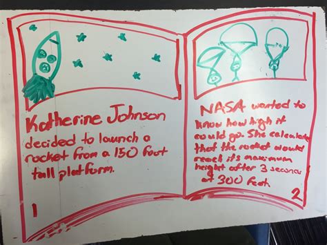 Quadratic Fireworks Projectile Motion I Speak Math