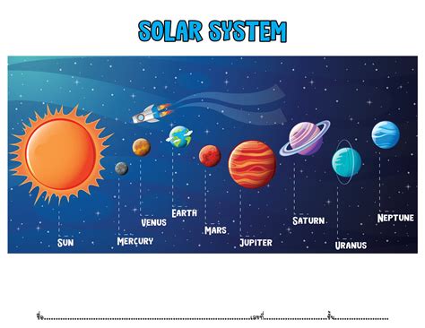 แบ่งปัน ใบงานระบายสี ระบบสุริยะ🪐 ห้องสื่อการสอนครูบาส Facebook