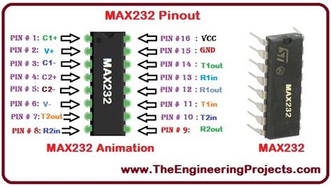 Introduction To Max232 The Engineering Projects