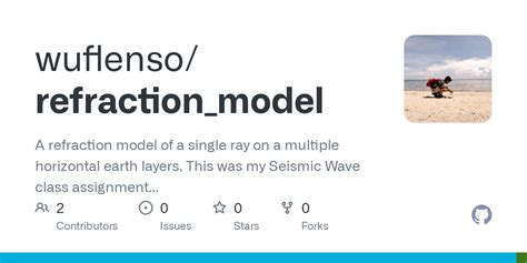 GitHub Wuflenso Refraction Model A Refraction Model Of A Single Ray On A Multiple Horizontal