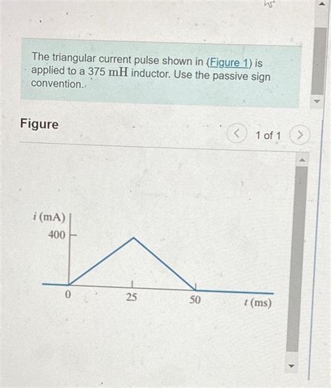 Solved The Triangular Current Pulse Shown In Figure Is Chegg