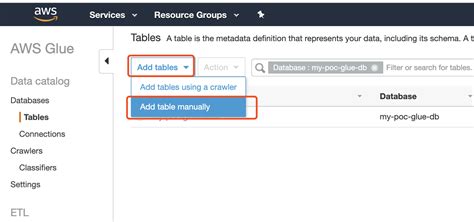 Kafka Connect Kafka Kinesis Aws