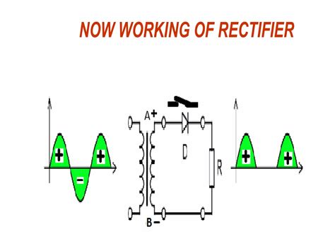 Half Wave Rectifier Pptx