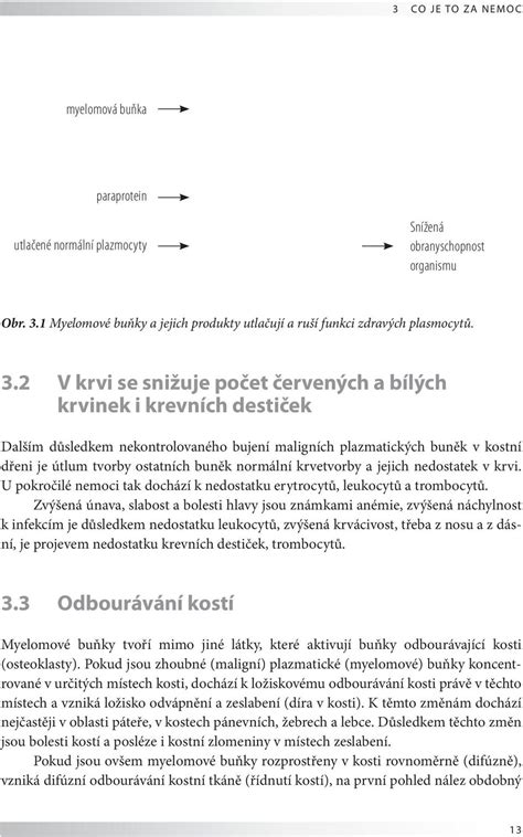 Mnohočetný Jak včas rozpoznat tuto nemoc a jak s ní žít Zdeněk Adam