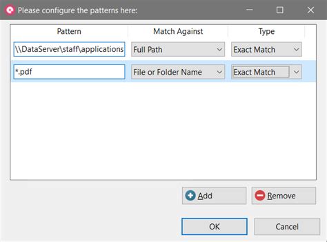 What Is Data Lifecycle Management
