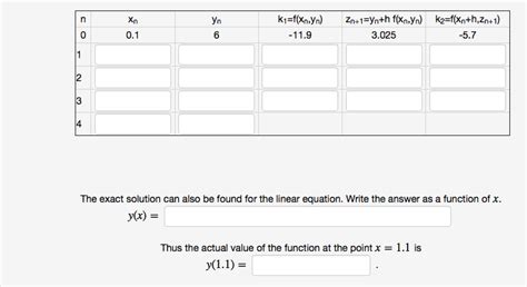 Solved Points Suppose That We Use The Improved Euler S Chegg