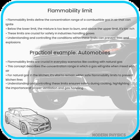 Flammability Limit Safety Testing And Control Methods