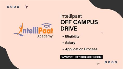 Intellipaat Careers 2025 Technical Research Analyst