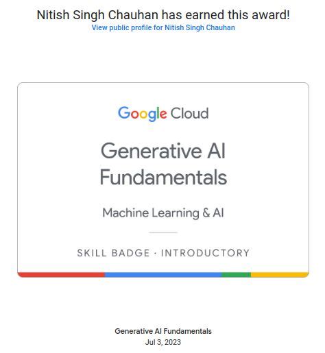 Nitish Singh Chauhan On Linkedin Generativeai Genai Ml Ai