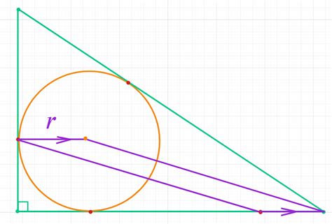 Матвертикаль п 13 Вписанные окружности Задача 30 ★★☆ Математика More знаний океан