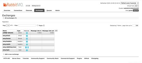 rabbitmq创建队列及交换机、重试、ack机制的使用 rabbitmq 手动创建 rabbitlistener csdn博客