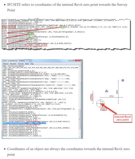 Confused About Revit Ifc And Coordinates Answers Are Here What