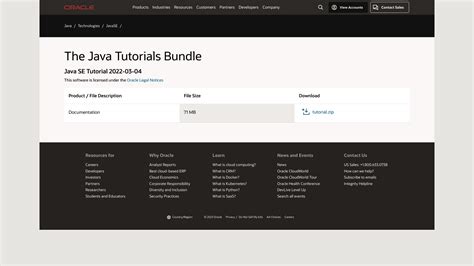 The Java Tutorials Bundle Free Programming E Books