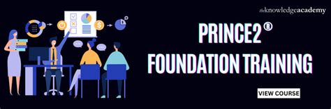 Prince2 Practitioner Its Benefits Themes And Processes