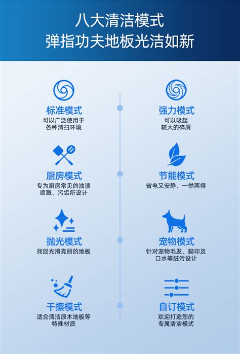玻妞雷姬LEGEE 688 试用 新浪众测
