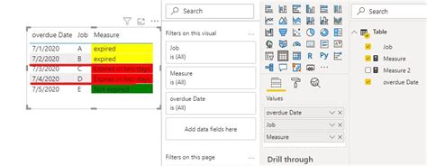 solved dax for dates microsoft fabric community