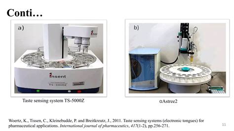 Electronic Tongues Pptx