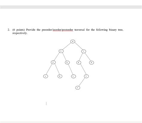 Solved 2 6 Points Provide The Preorder Inorder Postorder