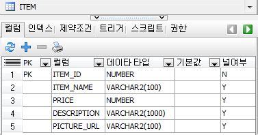 Hong의 뭐로할까나 130729 26일차 web xml 외 다수 Spring을 이용한 쇼핑몰 만들기 미완성