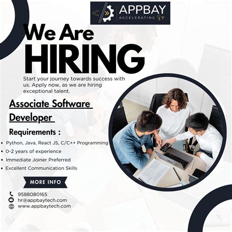 Appbay Technologies On Linkedin Appbaytech Hiring Innovation 46 Comments