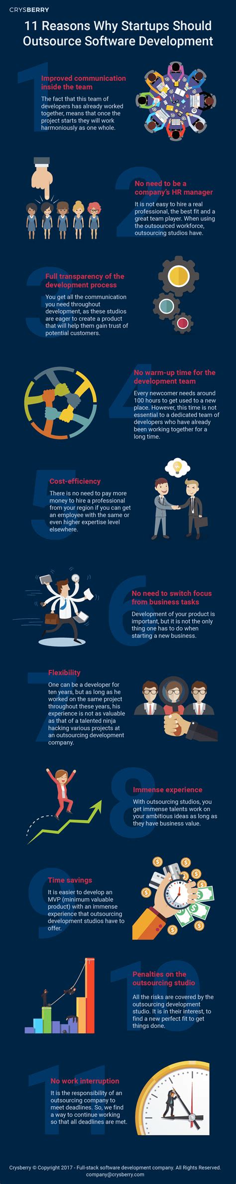 Outsource Software Development Reasons That Startup Should Consider