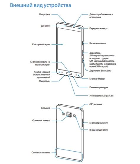 Stilingas Gyvenimas Samsung Galaxy A5 Instrukcija