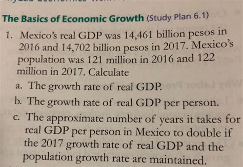 Solved Macroeconomic Chegg Com