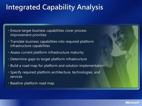 Capability Discussion Presentation Ppt Download